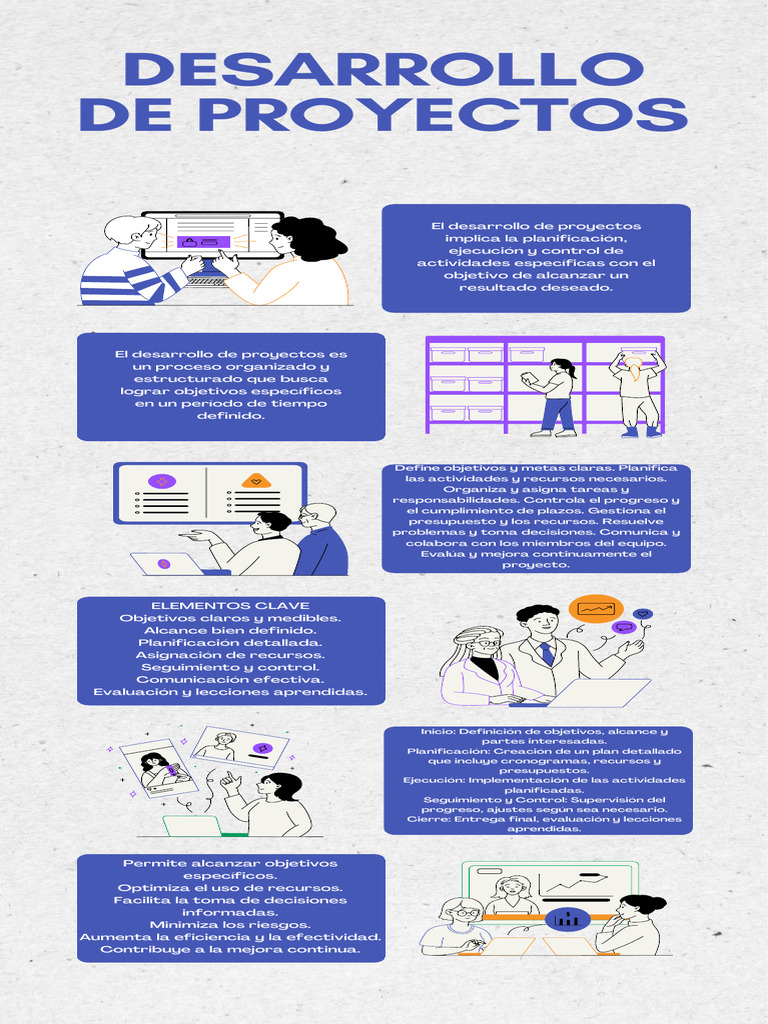 Claves para el Desarrollo de Proyectos | PDF | Planificación
