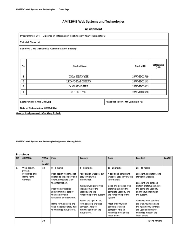 AMIT2043 Cover Page & Marking Rubrics | PDF | Databases | Database Design