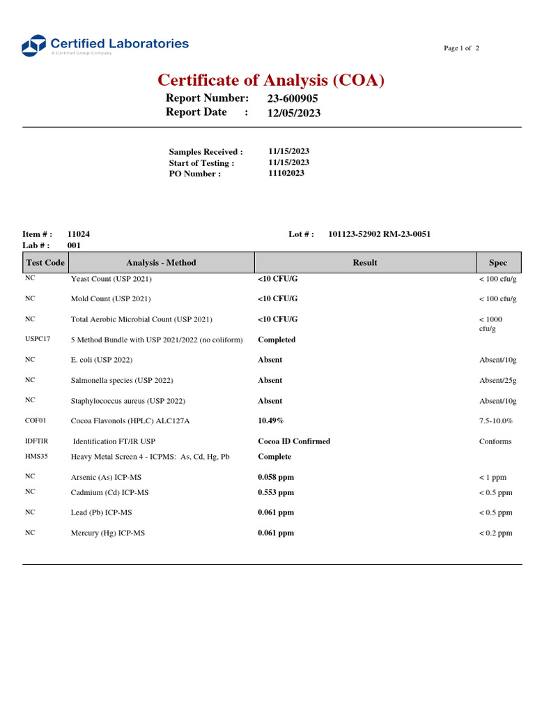 Cocoa Powder CoA | PDF