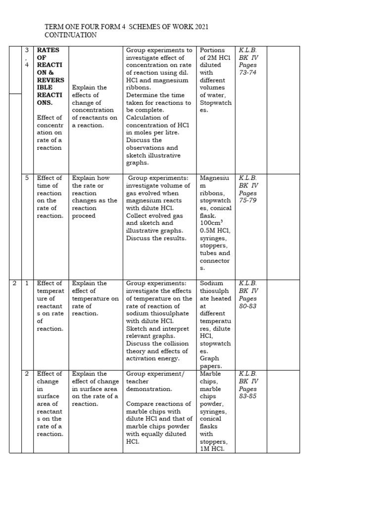 Form 4 Term One Chemistry 2021 | PDF | Redox | Chemical Reactions