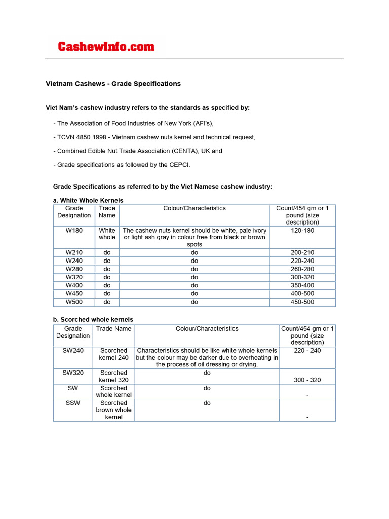 Vietnam Cashew Grade Specifications | PDF | Trees | Fruit