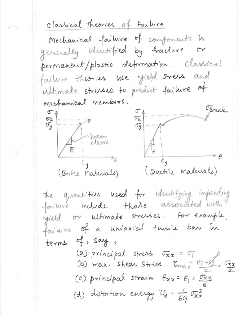 Failure Theories | PDF