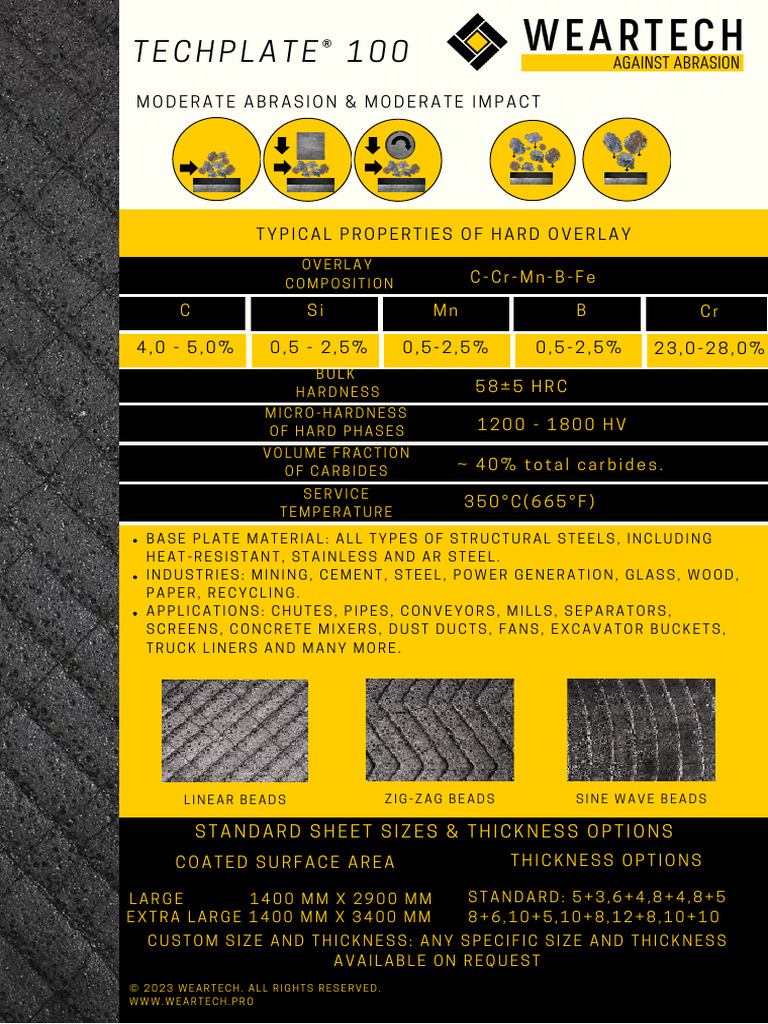 TECHPLATE® 100 Product Data Sheet | PDF