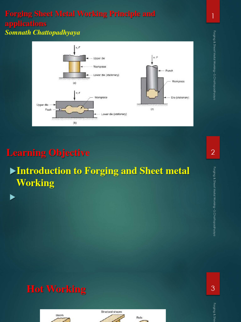 SNC 2.sheet Metal Working Principle and Applications | PDF | Forging | Sheet Metal