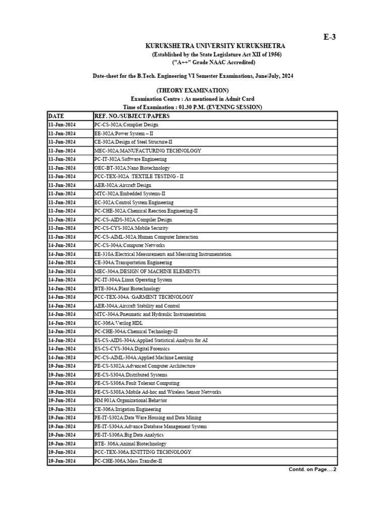 Date Sheet 6th | PDF | Computing | Engineering