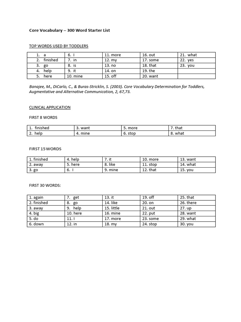 Core Vocabulary: 300 Word Starter List | PDF | Language Mechanics ...