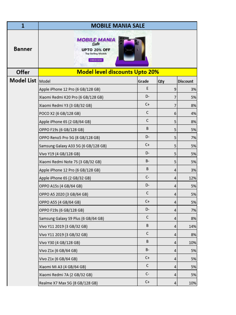 Sanskrit 1 | PDF | I Phone | Consumer Electronics