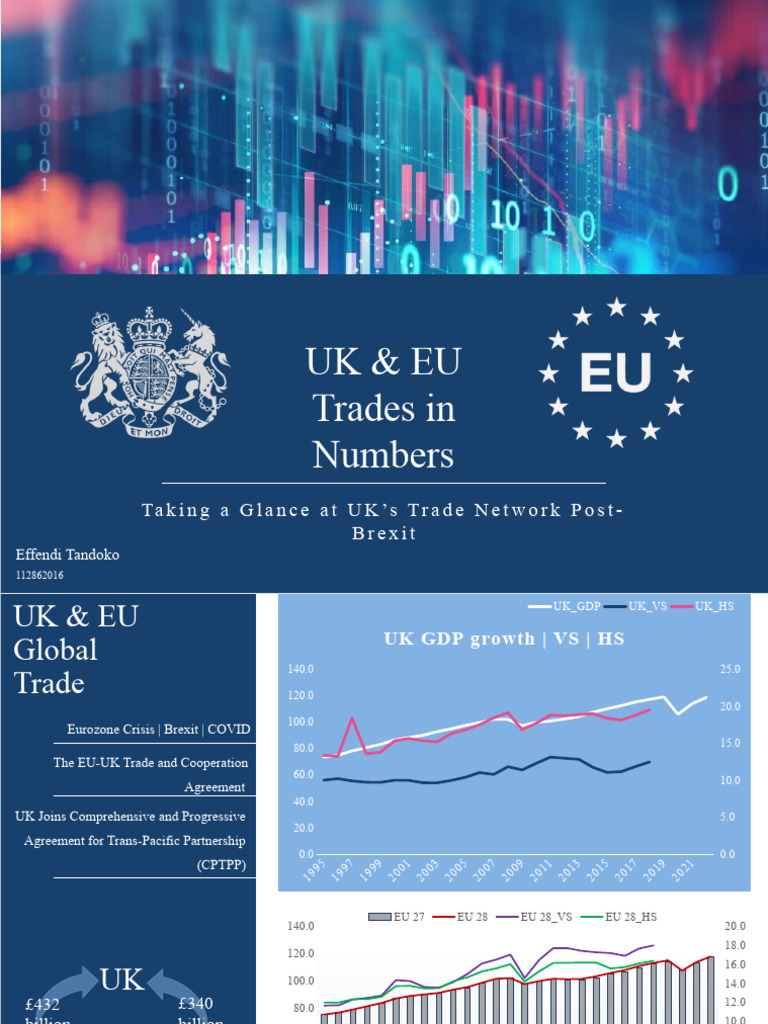 Global Trade Network UK&EU | PDF | European Union | Brexit