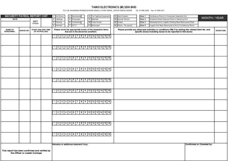 Security Patrol Checklist | PDF