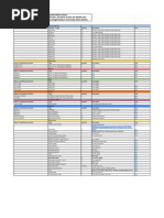 VEX IQ BaseBot Build Instructions | PDF | Vehicle Technology | Wheel