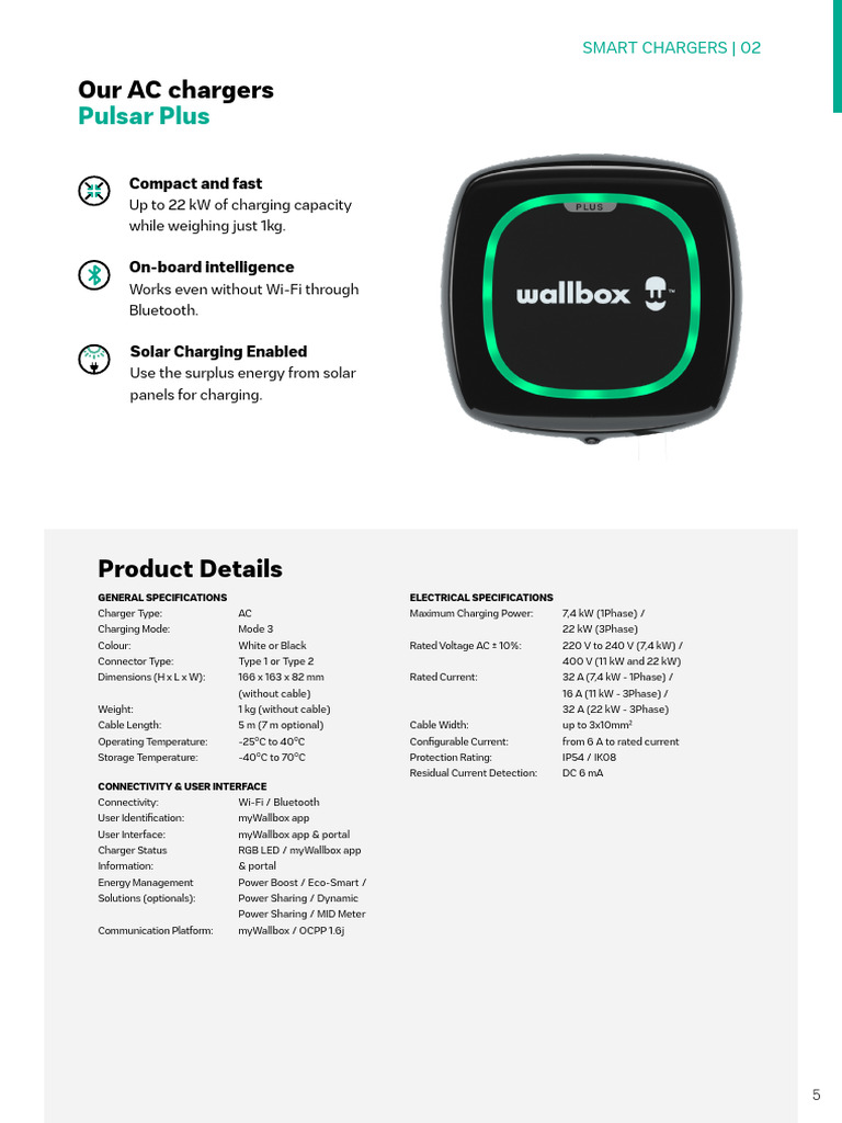 Wallbox - Part 3 | Download Free PDF | Battery Charger | Electrical Engineering