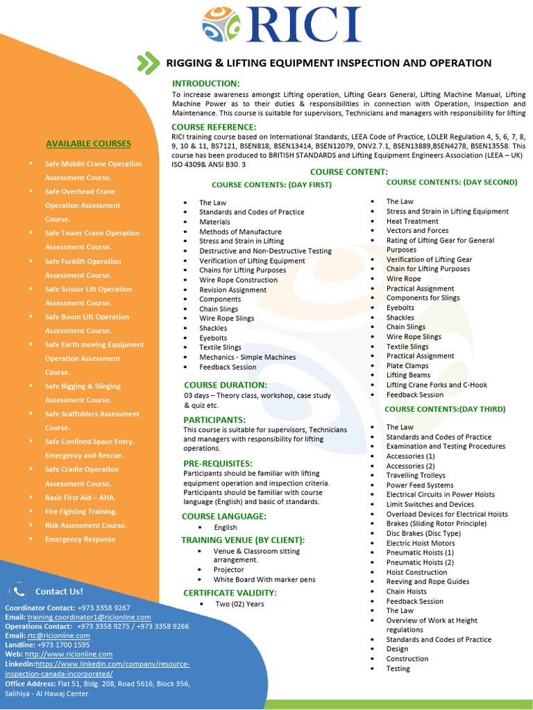 Lifting Rigging Equipment Inspection Operational Generals Training ...