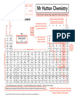 AQA GCSE Chemistry Periodic Table | PDF | Periodic Table | Chlorine