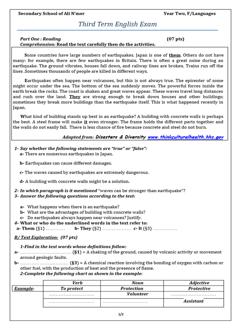 No Man Exam 23 | PDF | Earthquakes | Tsunami