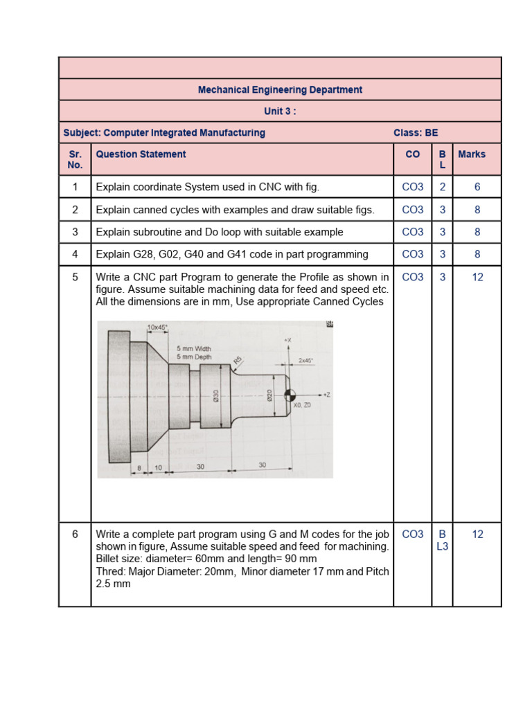 Question Bank CIM ONIT NO. 03 TO 06 | PDF | Numerical Control | Internet Of Things