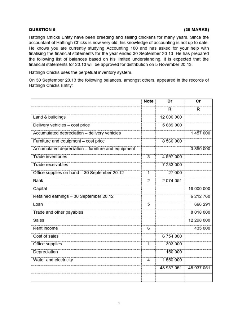 Chapter 6-7_QB_Q5_Solution Companies Accounting | PDF | Debits And Credits | Financial Services