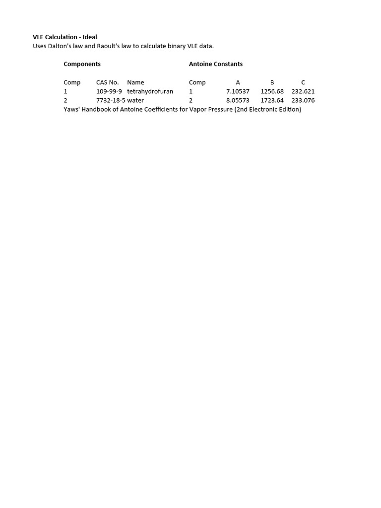 VLE-Calculations-using-the-Wilson-activity-model.xlsm | PDF ...