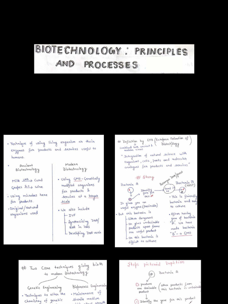 Class Notes Principle and Processes Biotechnology Compressed | PDF