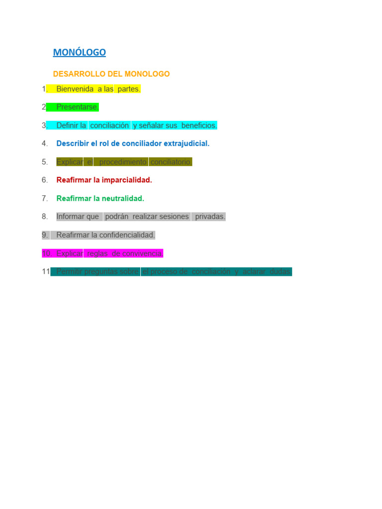 Mónologo - Editar | PDF