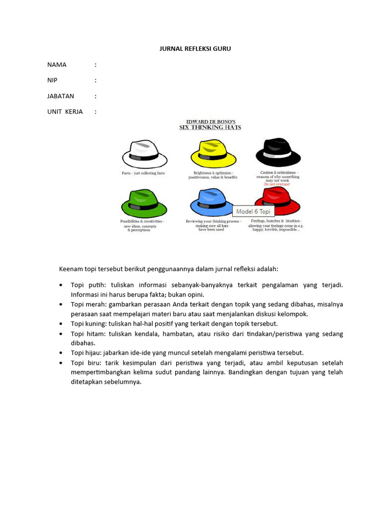 Enam Topi untuk Jurnal Refleksi Guru | PDF