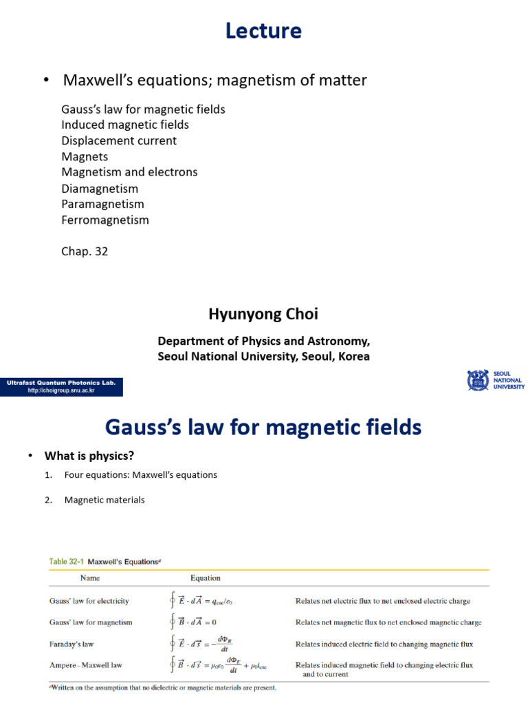 Lecture12 Maxwell Equations Upload | PDF | Magnetic Field | Magnetism