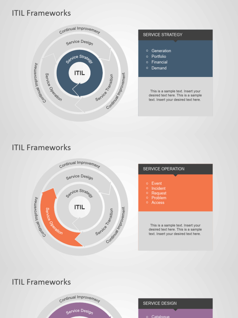 7317 01 Itil Frameworks 16x9 | PDF