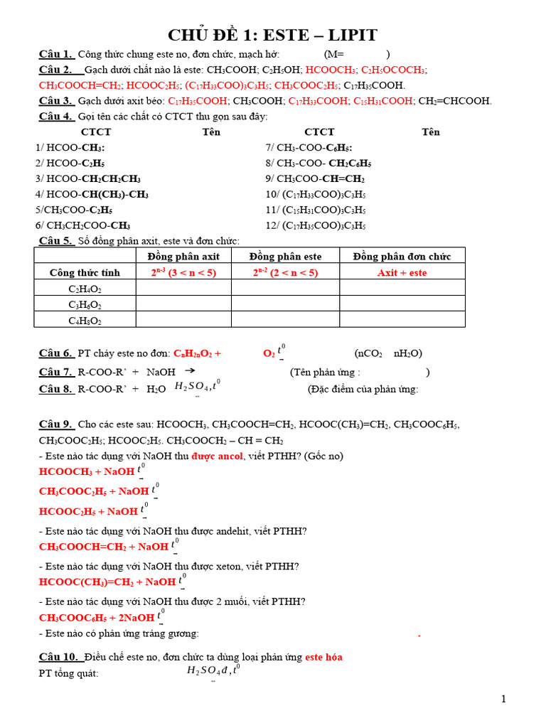 Trả lời câu hỏi điền khuyết CHỦ ĐỀ 1 ESTE-LIPIT | PDF