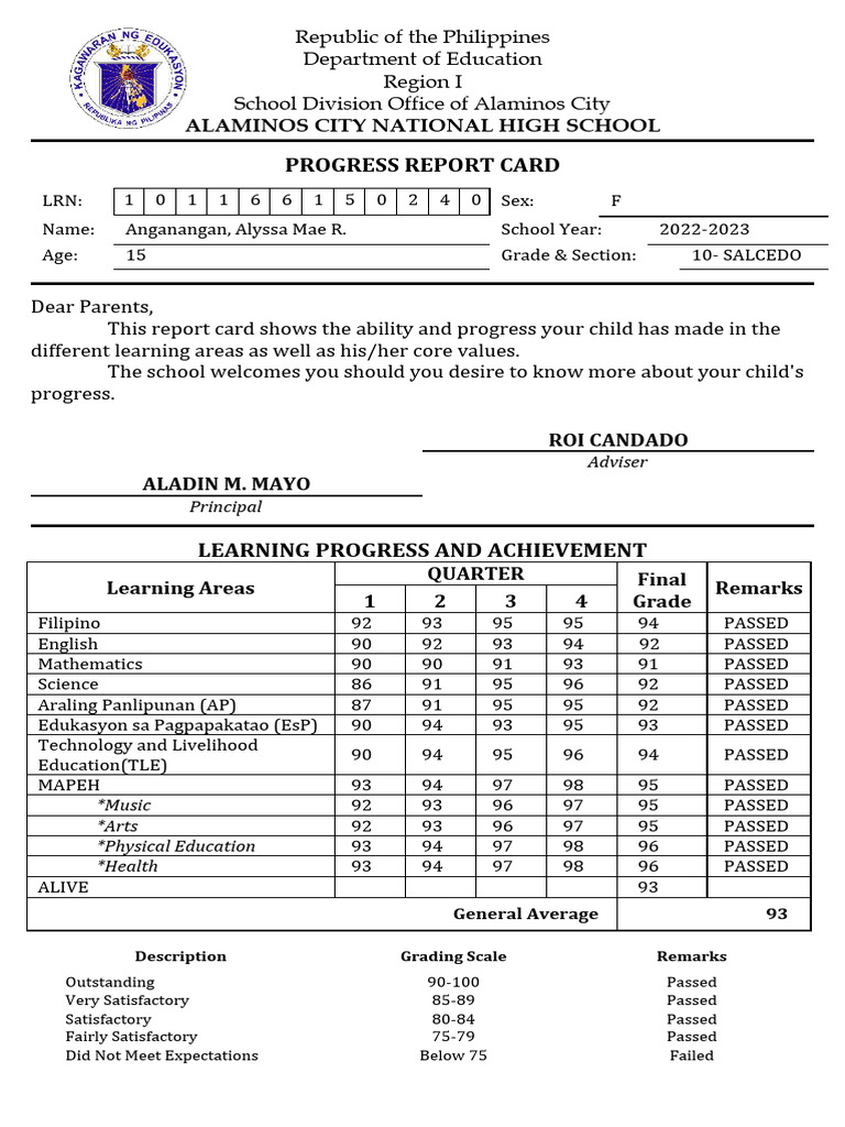 K To 12 Form 138 Report Card | PDF | Psychology | Behavioural Sciences