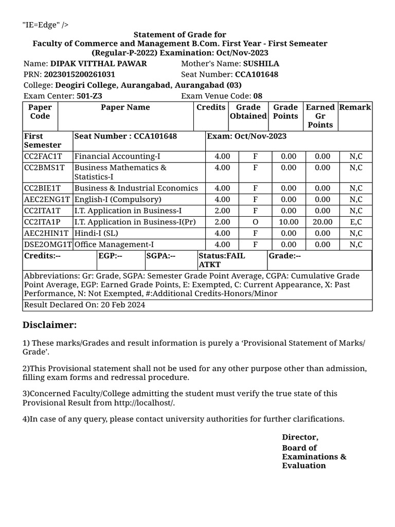 About Blank | PDF | Educational Stages | Qualifications