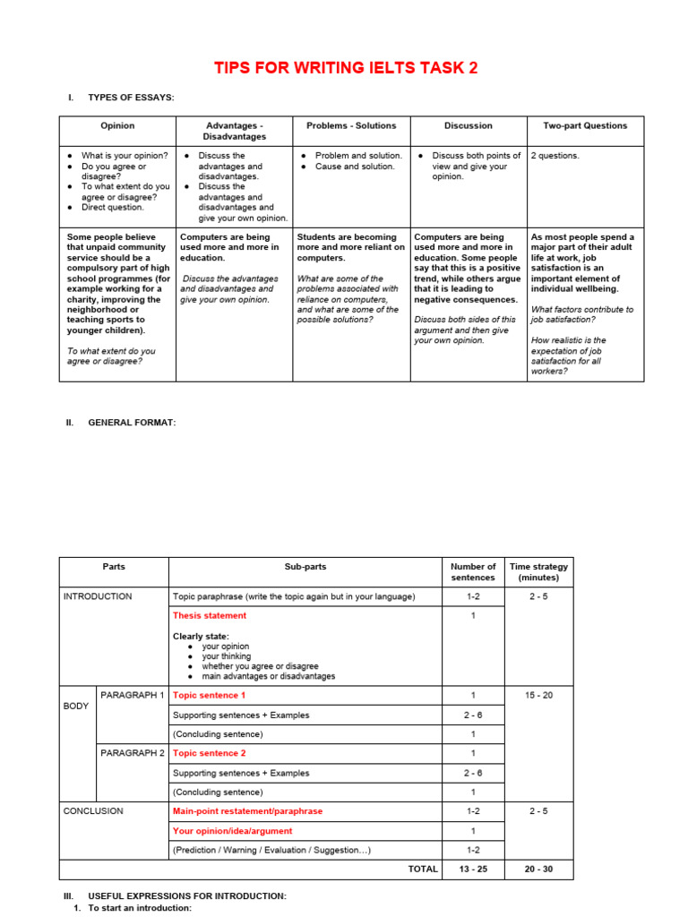 Tips For Writing Essays | PDF | Argument | Reason