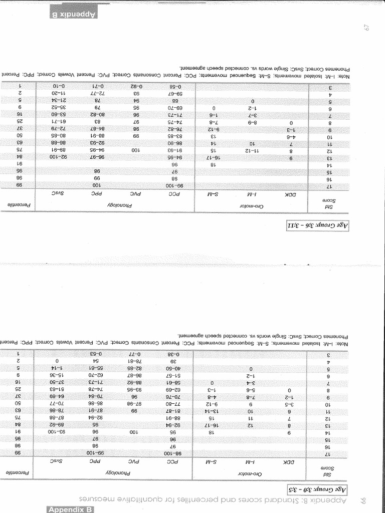 Appendix B DEAP example | PDF