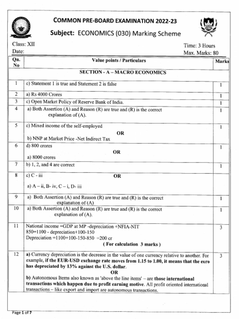 Xii-Common Preboard-Economics - MS-20222-23 | PDF