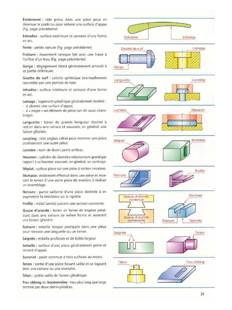 Guide Du Dessinateur | PDF