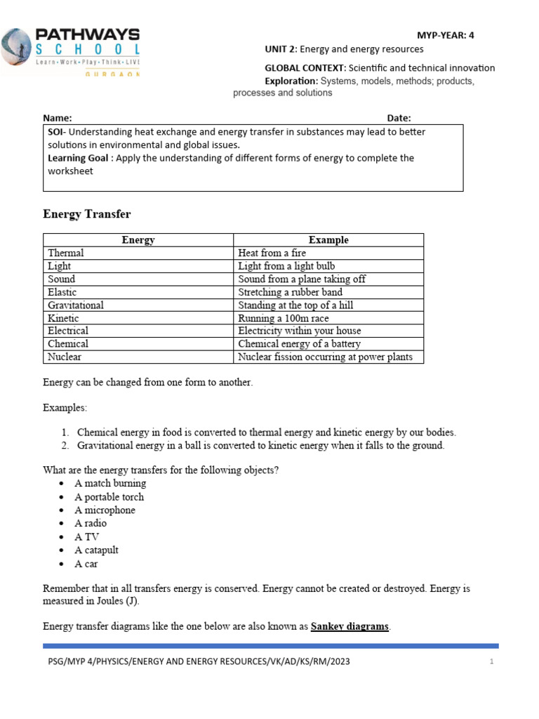 WS-1 Energy Transfer Diagram | PDF | Heat | Energy Development