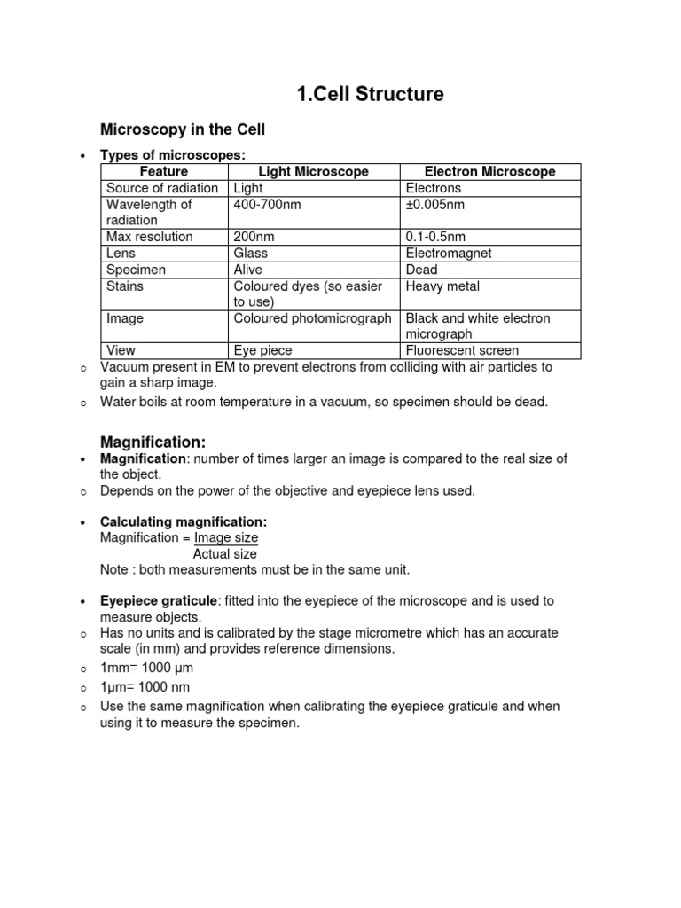 1.Cell Structure notes | PDF | Mitochondrion | Endoplasmic Reticulum
