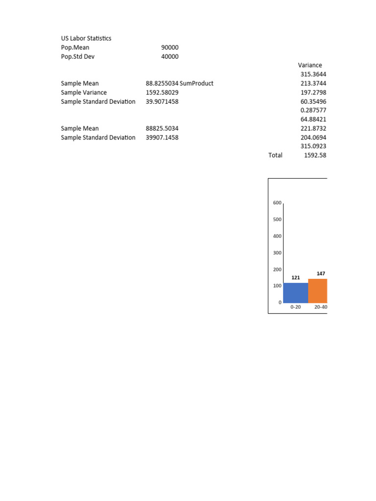 Normality Check Example | Download Free PDF | Statistical Models ...