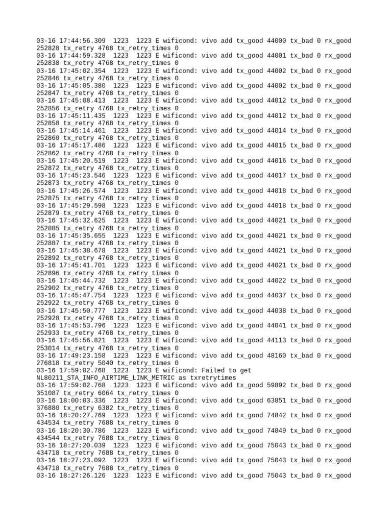 Log | PDF | Computing Platforms | Software Engineering