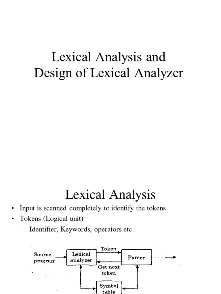 Lexical Analysis | Download Free PDF | Formalism (Deductive) | Computer ... Lexical Analysis | Download Free PDF | Formalism (Deductive) | Computer ...