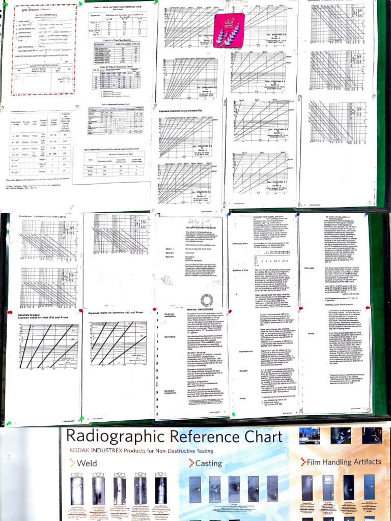 Xray Chart | PDF | Materials