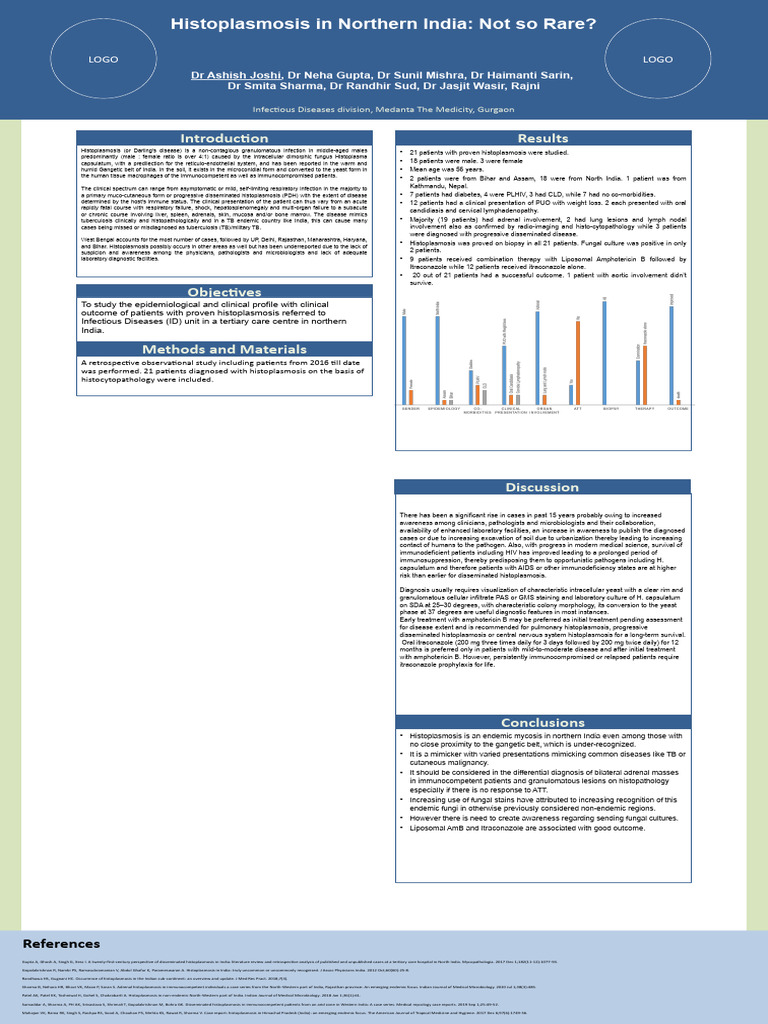 Histo Poster New | Download Free PDF | Immunology | Microbiology