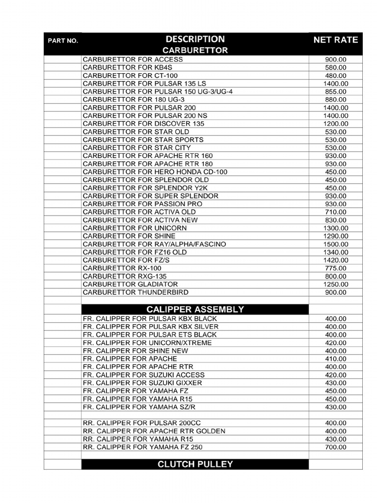 Misc. Items Cash Price List-1 | PDF