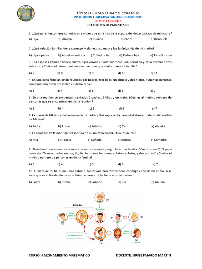 Relaciones de Parentesco | PDF