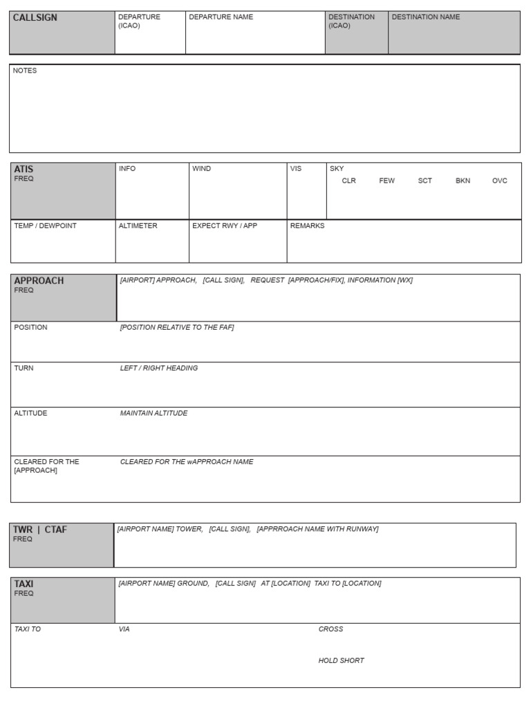 ATIS and IFR Clearance Template | PDF | Air Traffic Control | Runway