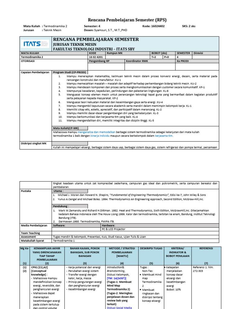 MK030B. RPS - Termo2 - DOC | PDF