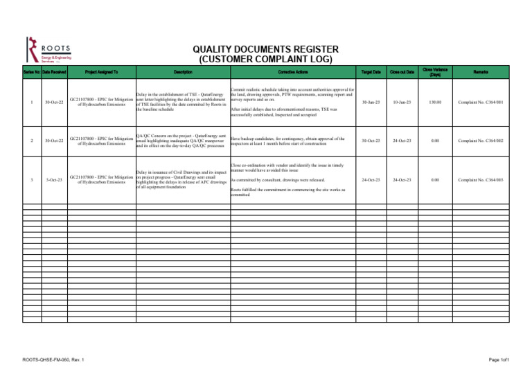 customer complaint log | PDF