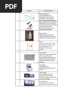 Simbol Simbol K3 | PDF