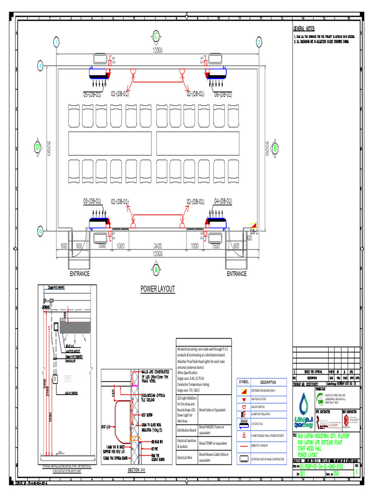 RLLPGBP Re SH El DWG 0102 | PDF | Electrical Wiring | Ac Power Plugs ...