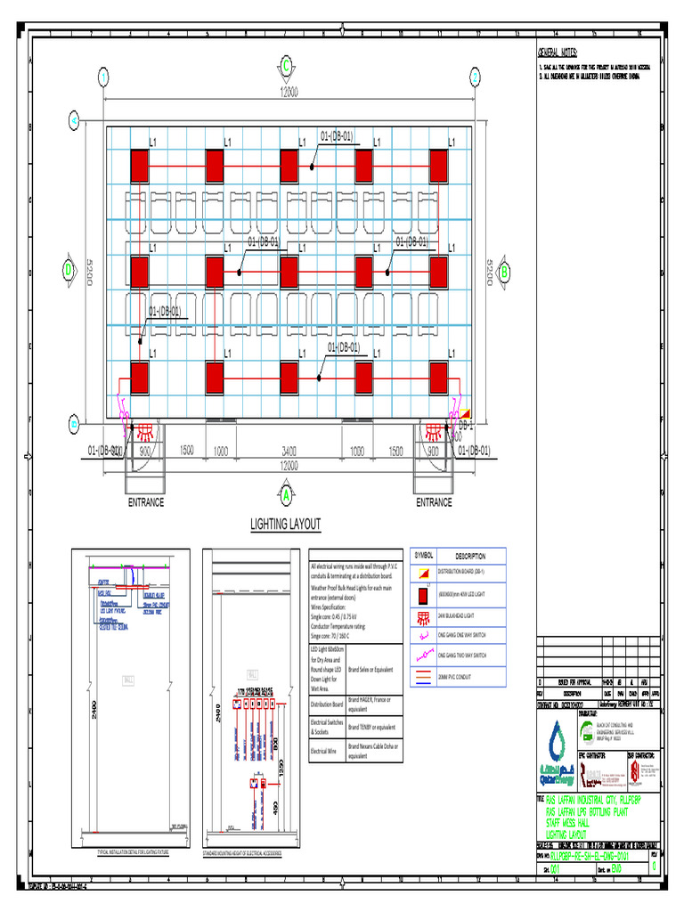 RLLPGBP Re SH El DWG 0101 | PDF | Electrical Wiring | Building Engineering