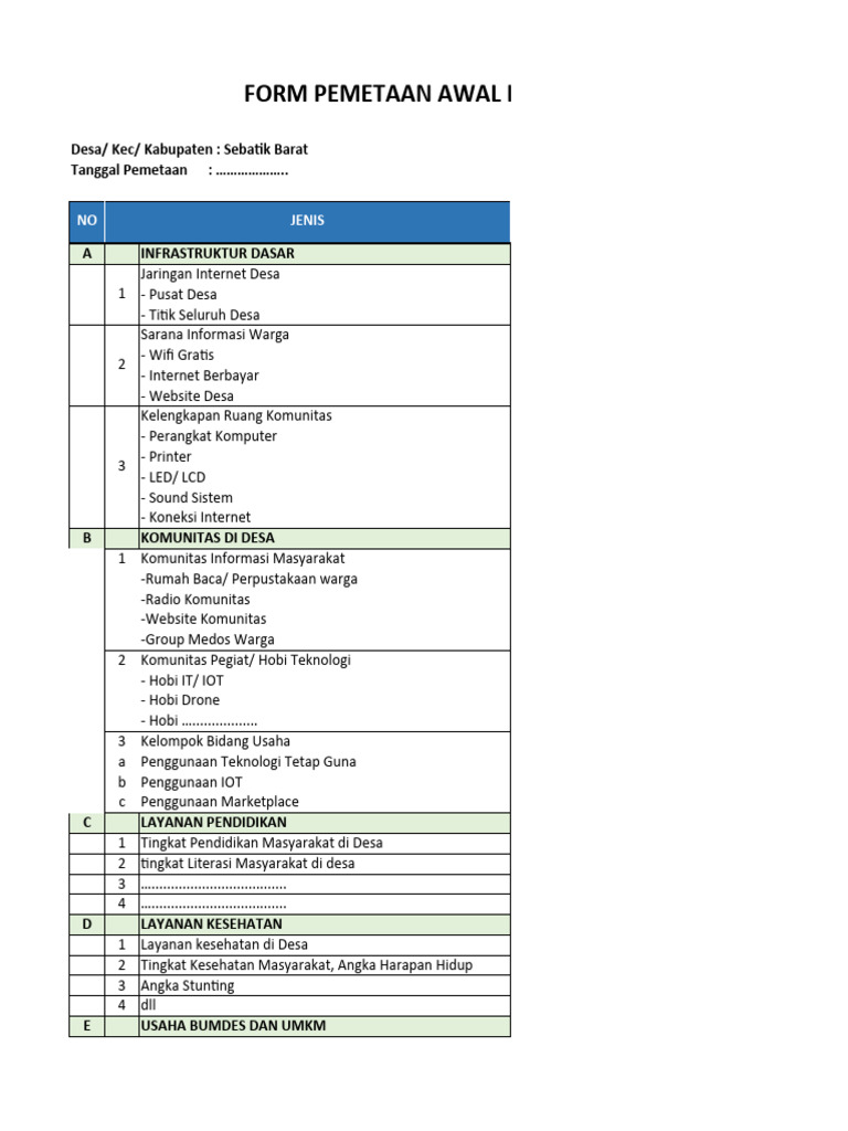 Pemetaan Digital Desa Sebatik Barat | PDF