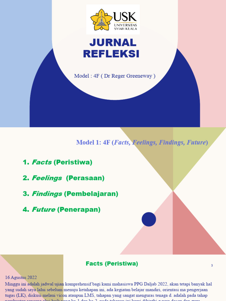 Refleksi Model 4F dalam PPG 2022 | PDF